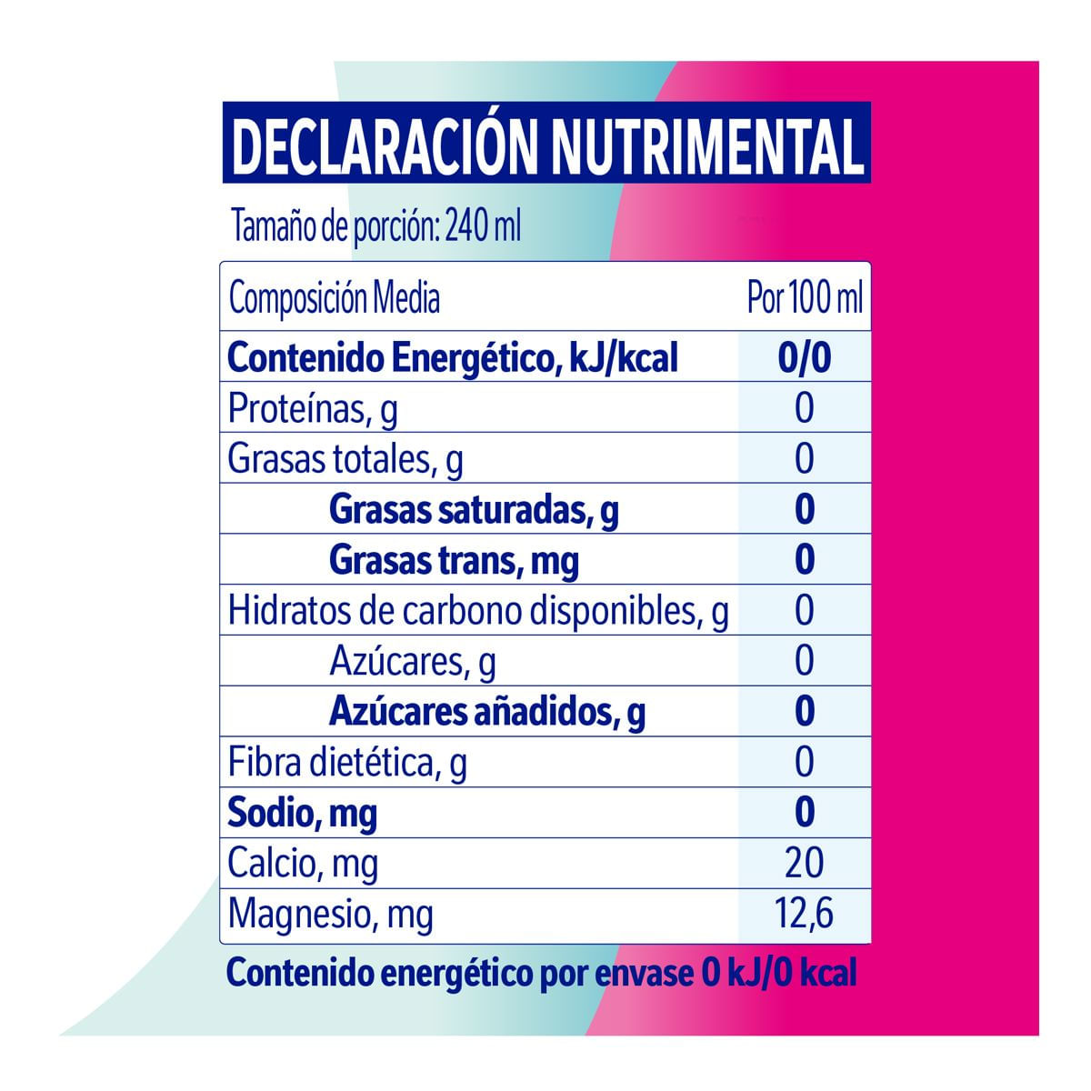 Agua Natural Nestlé Pureza Vital Botella 4L | Chedraui