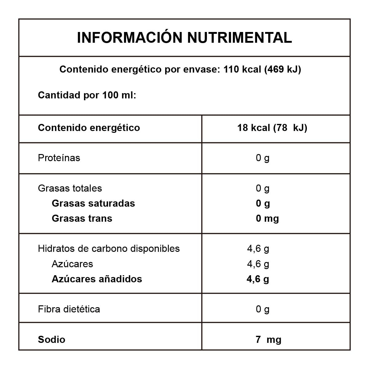 Refresco Manzanita Sol Manzana 600ml | Chedraui