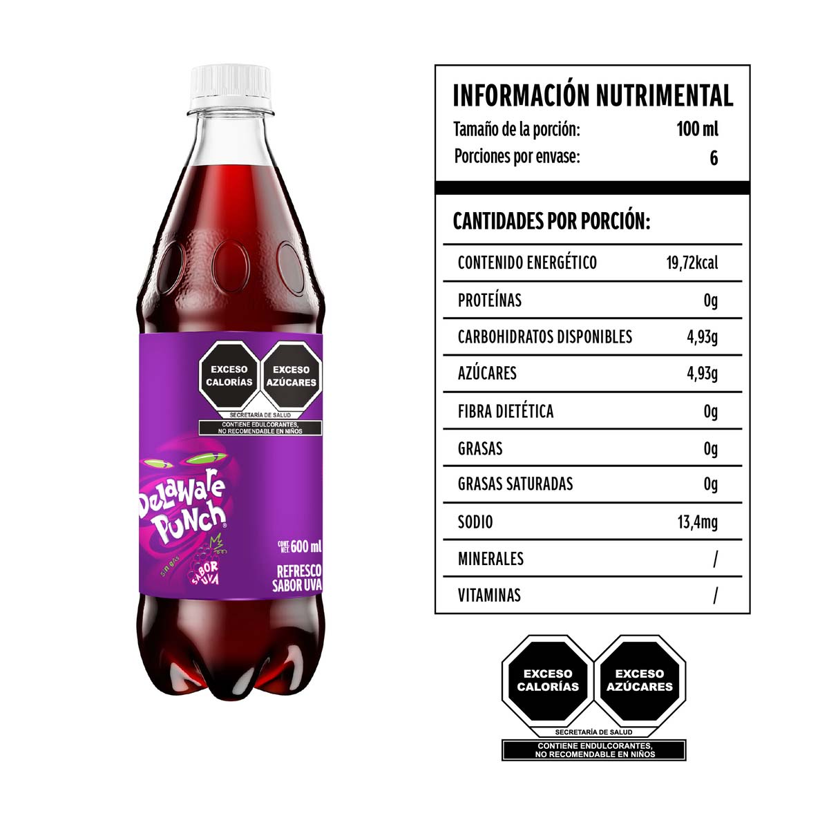 Bebida Delaware Punch Uva 600mL | Chedraui