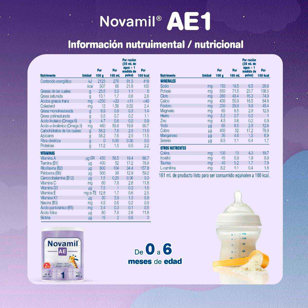 Fórmula Infantil Novamil AE Etapa 1 Lata con 800g | Chedraui