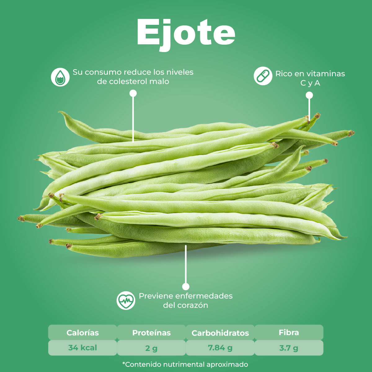 Ejote por kg | Chedraui