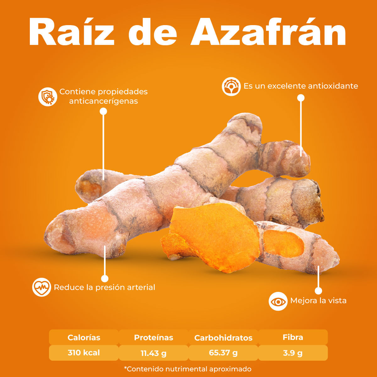 Raíz de Azafrán por kg | Chedraui