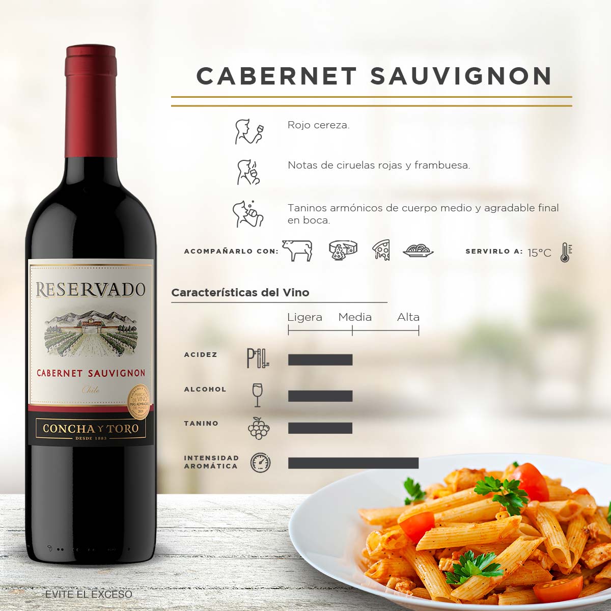 Vino Tinto Chileno Reservado Cabernet Sauvignon 750ml. | Chedraui