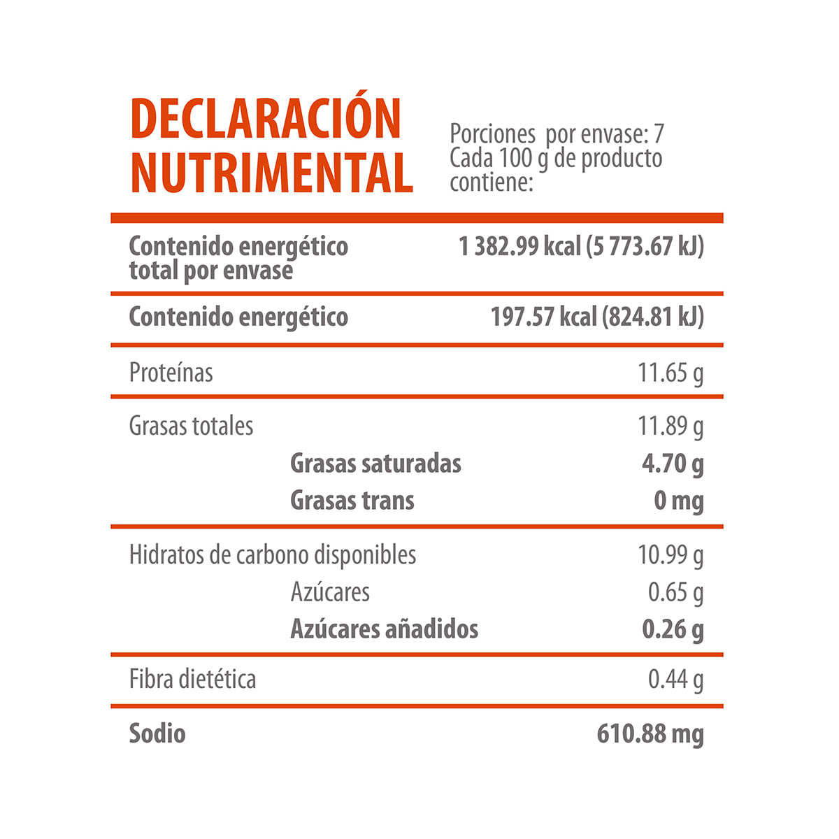 Nuggets Selecto Bachoco 700g | Chedraui