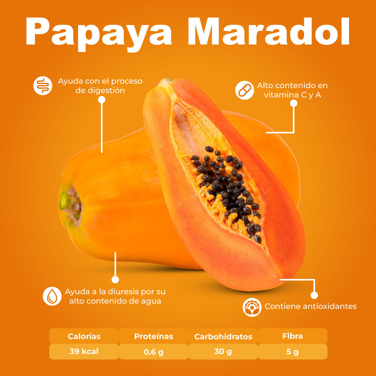 Papaya Maradol por kg | Chedraui