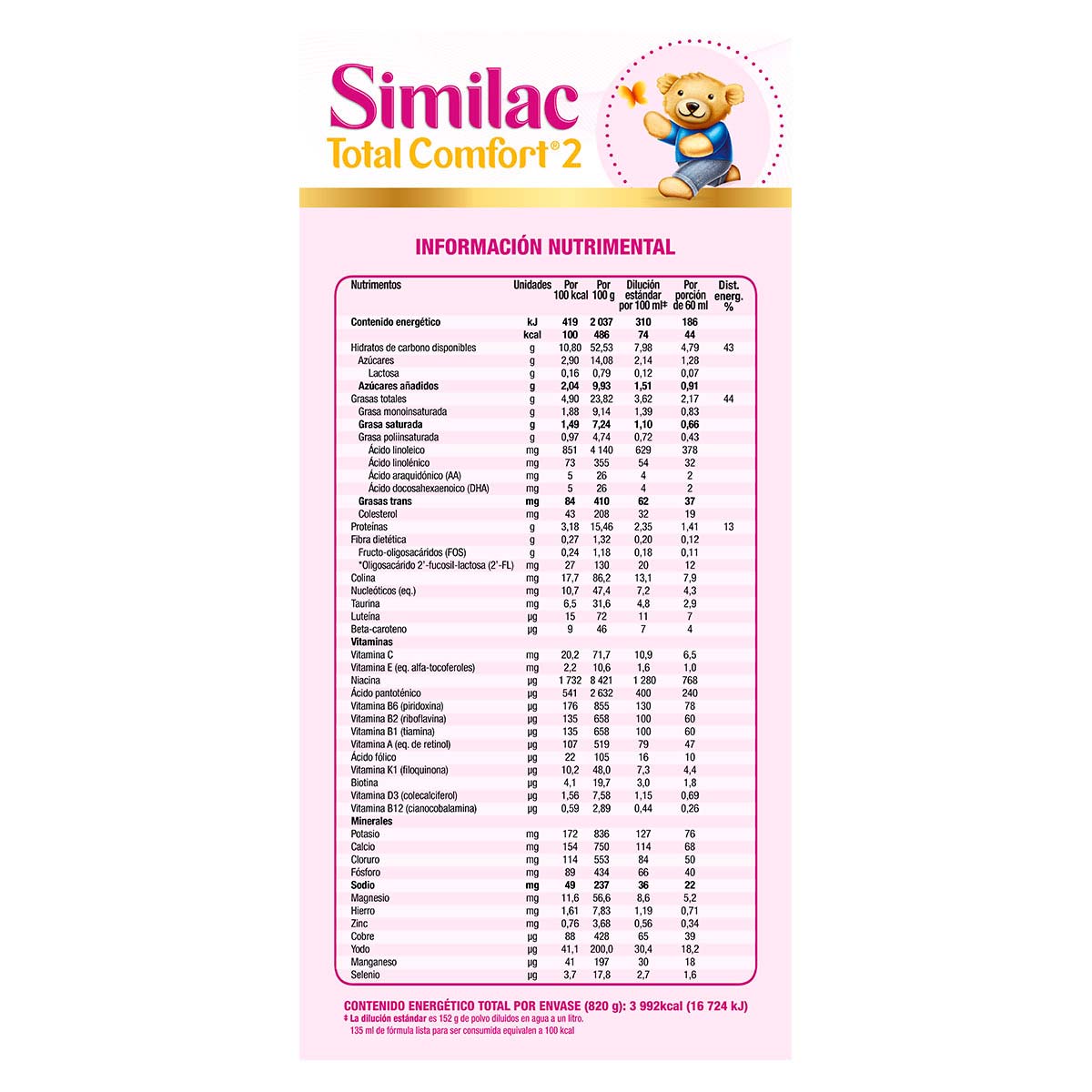 Fórmula Infantil Similac Total Comfort Etapa 2 Lata de 820g | Chedraui