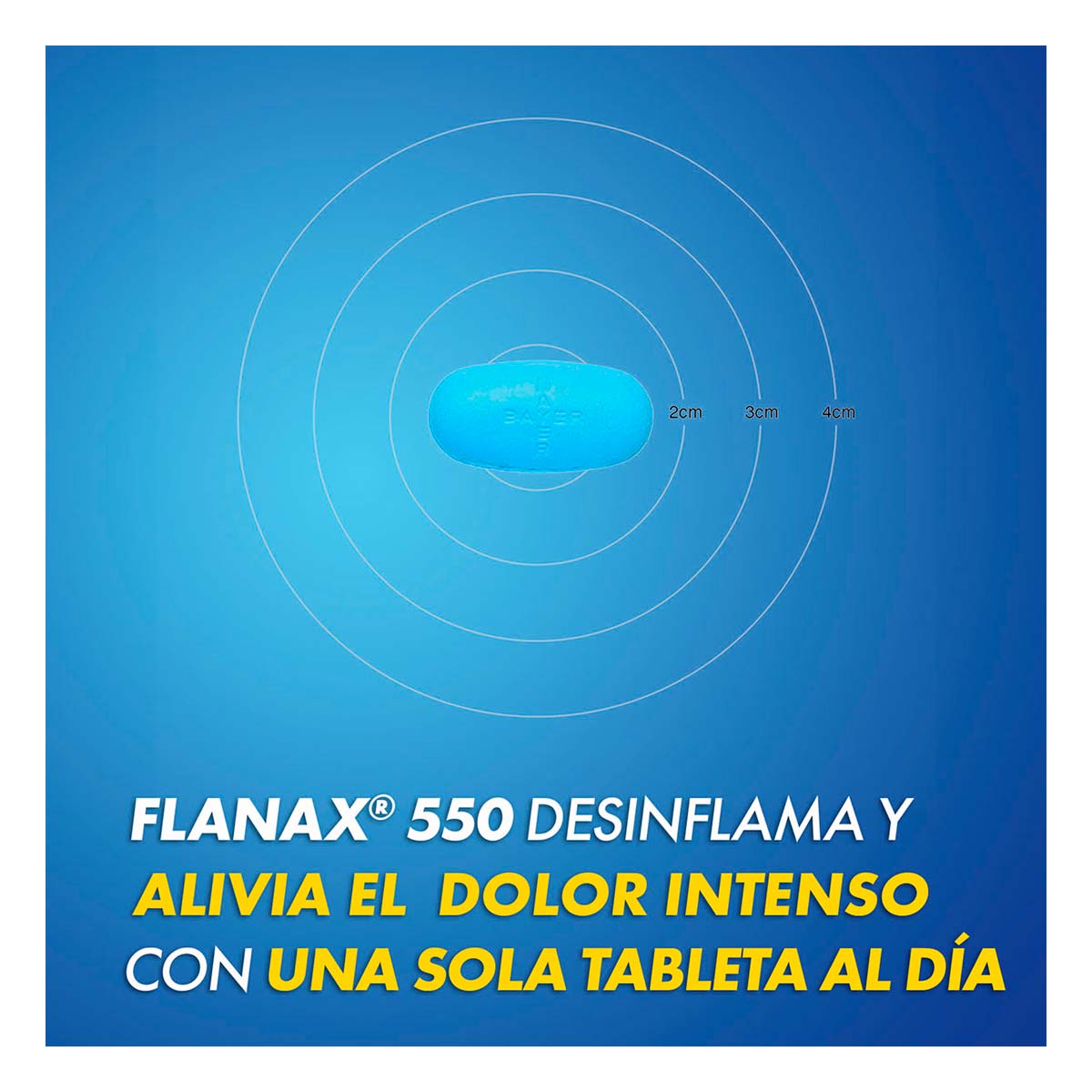 Tabletas Flanax 550mg Analgésico Antiinflamatorio Caja con 12 Tabletas ...