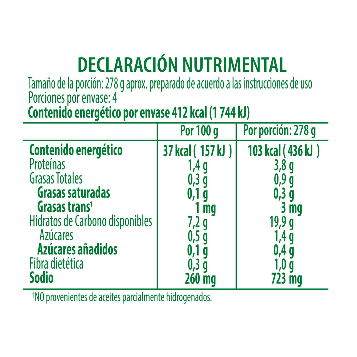 Sopa de Municiones Knorr 20% Más Pasta 115g | Chedraui