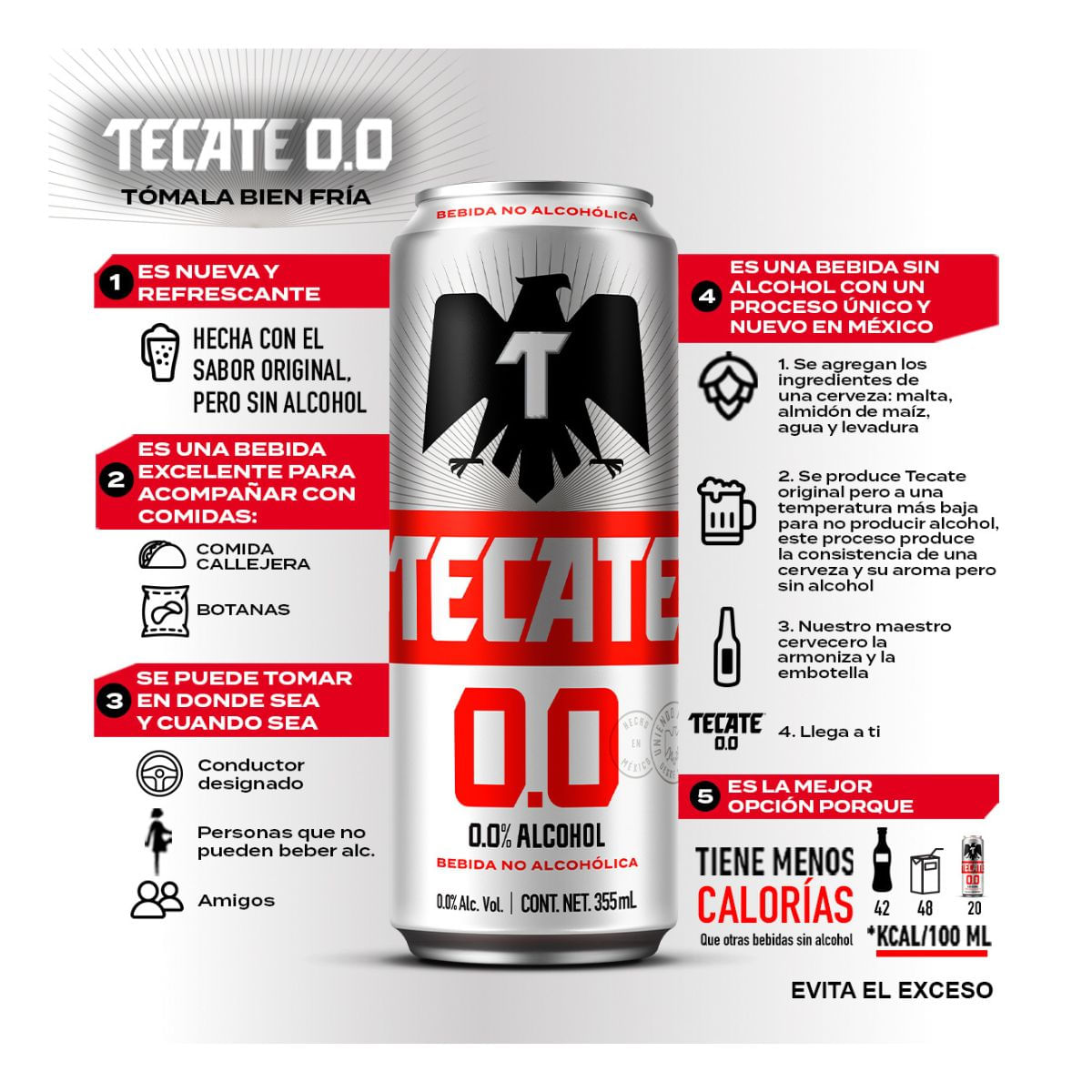 Cerveza Tecate Sin Alcohol 355ml | Chedraui