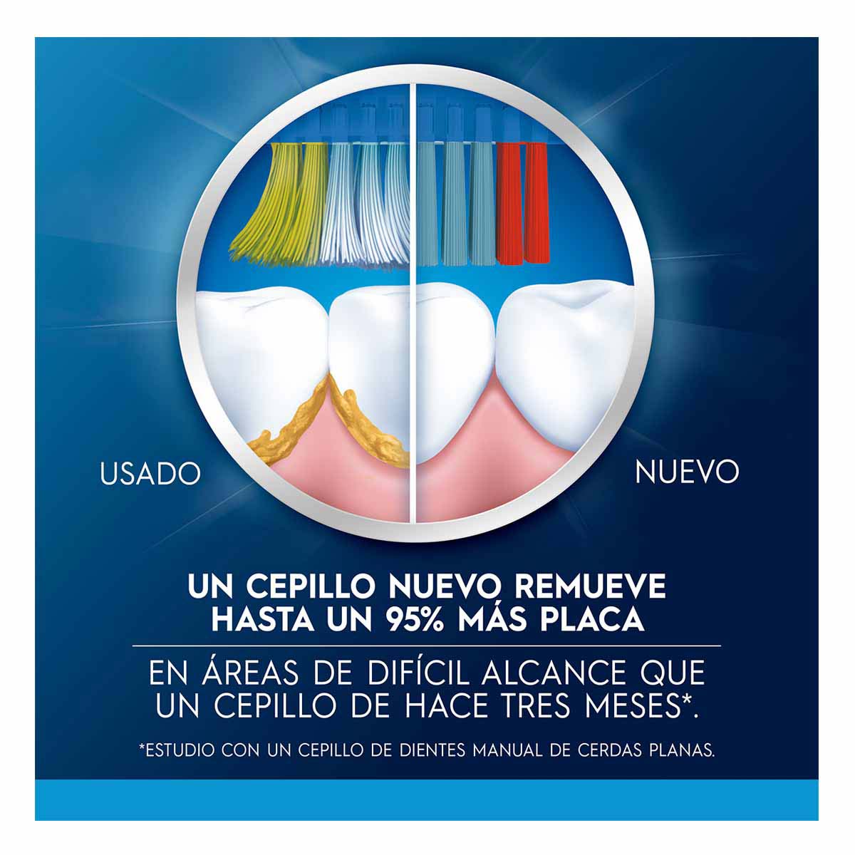 Cepillo Dental Oral-B Disney Mickey 1 Unidad | Chedraui
